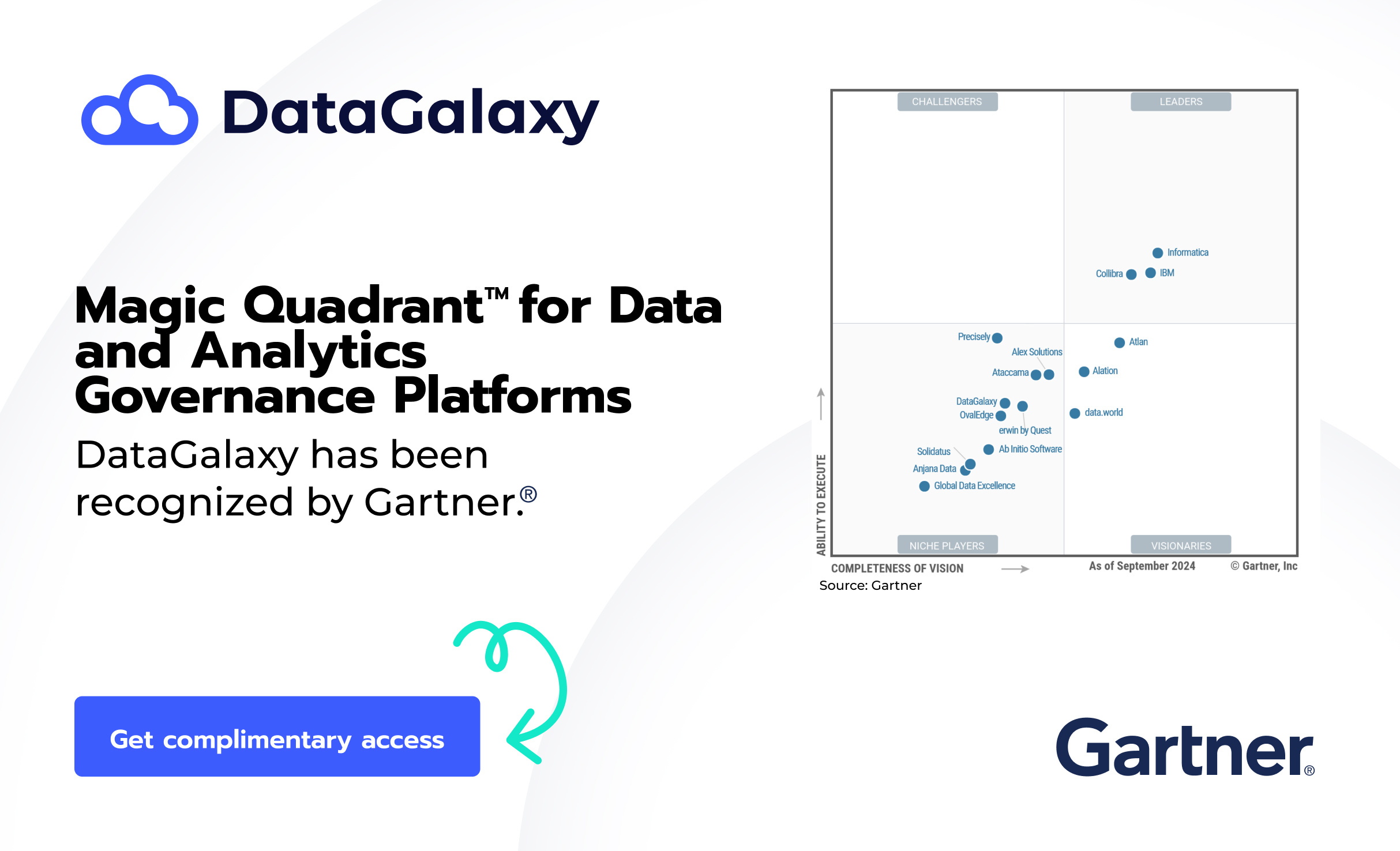 Gartner D&A Governance Platform Magic Quadrant